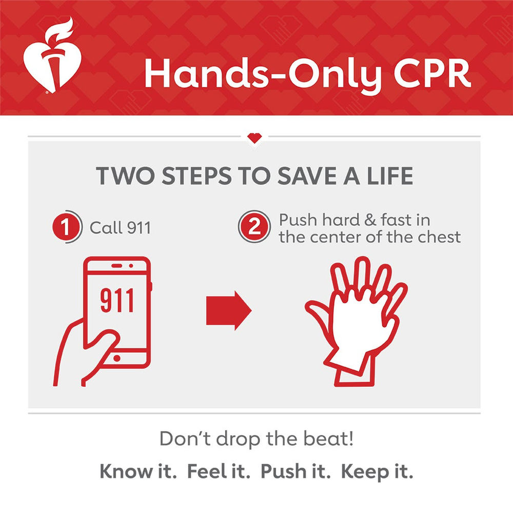 Helping people 'Stay Alive' is Easy with Hands-Only™ CPR