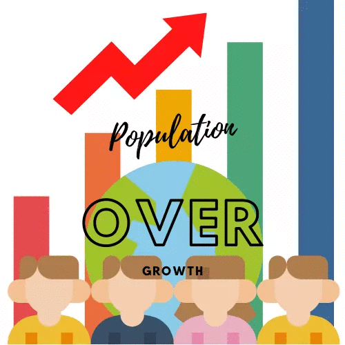Home | Population over Growth