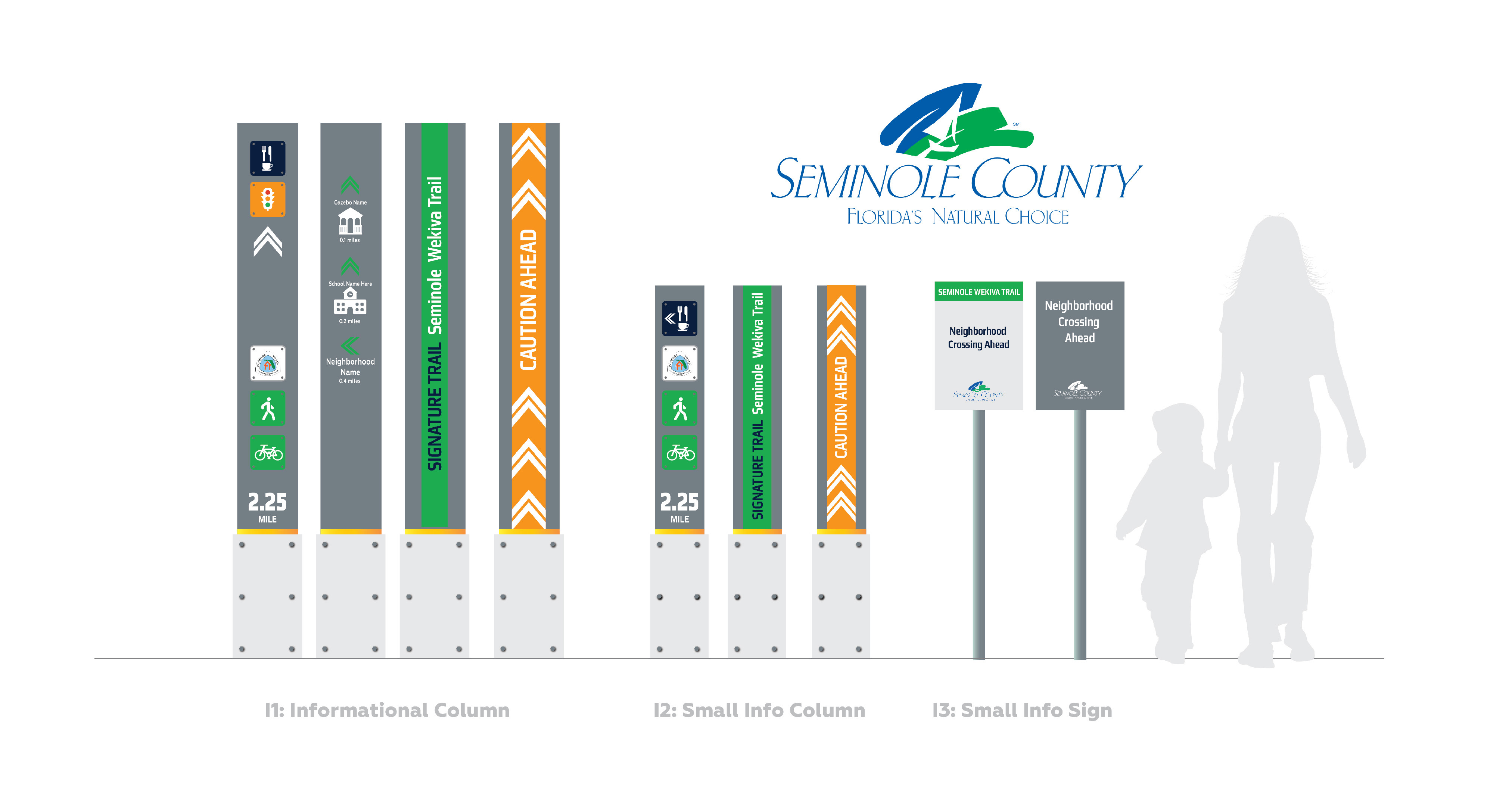 Countywide Trail Wayfinding & Signage - Seminole County, FL | Inspire ...