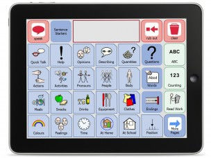 AAC in Aphasia - What Does & Doesn't Work?