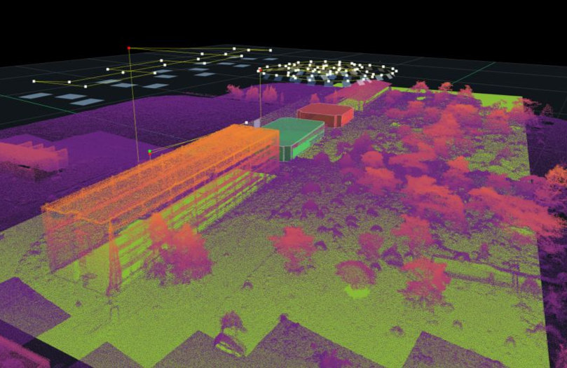 Point-Cloud Directory