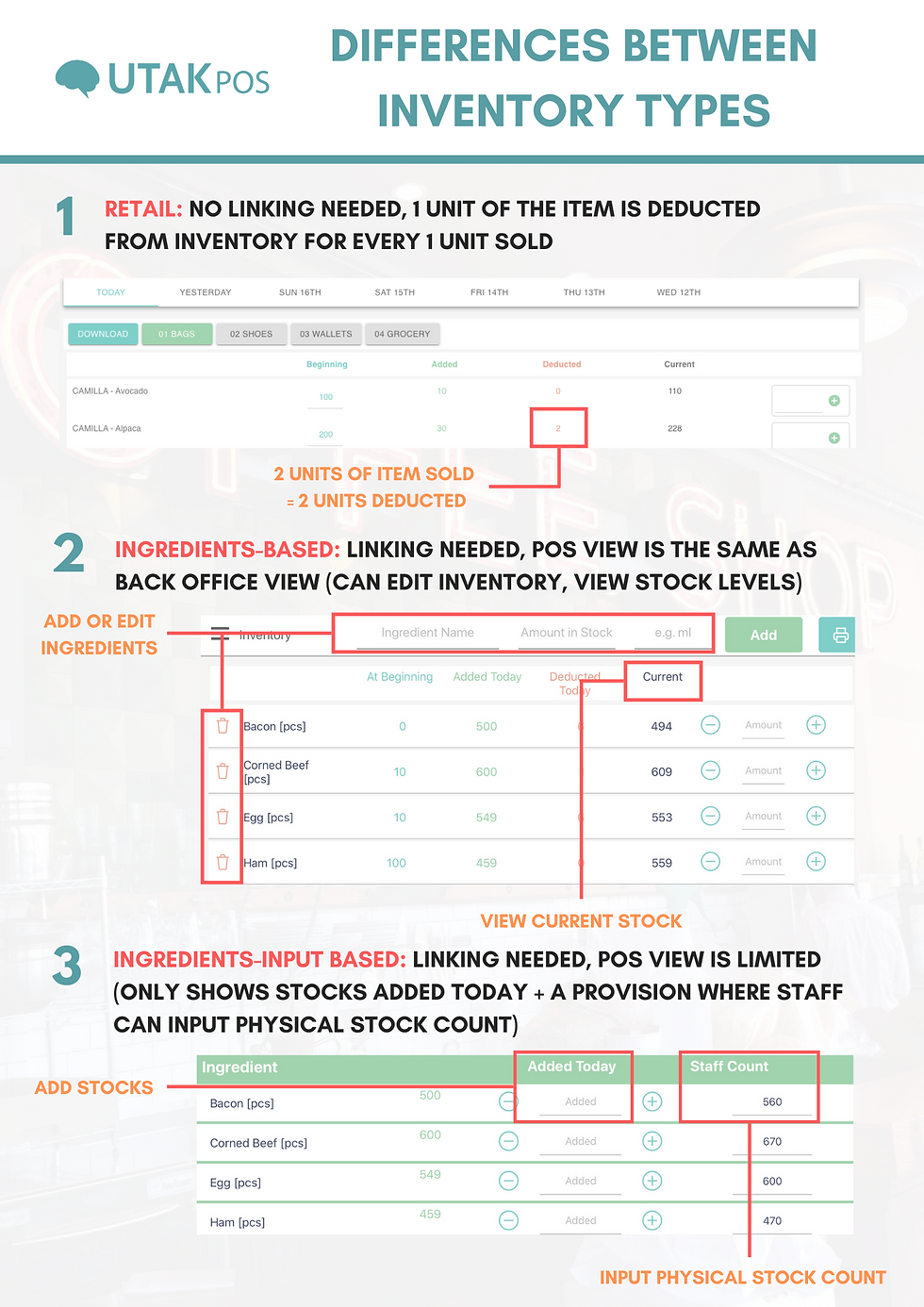 Inventory | UTAK POS Guides