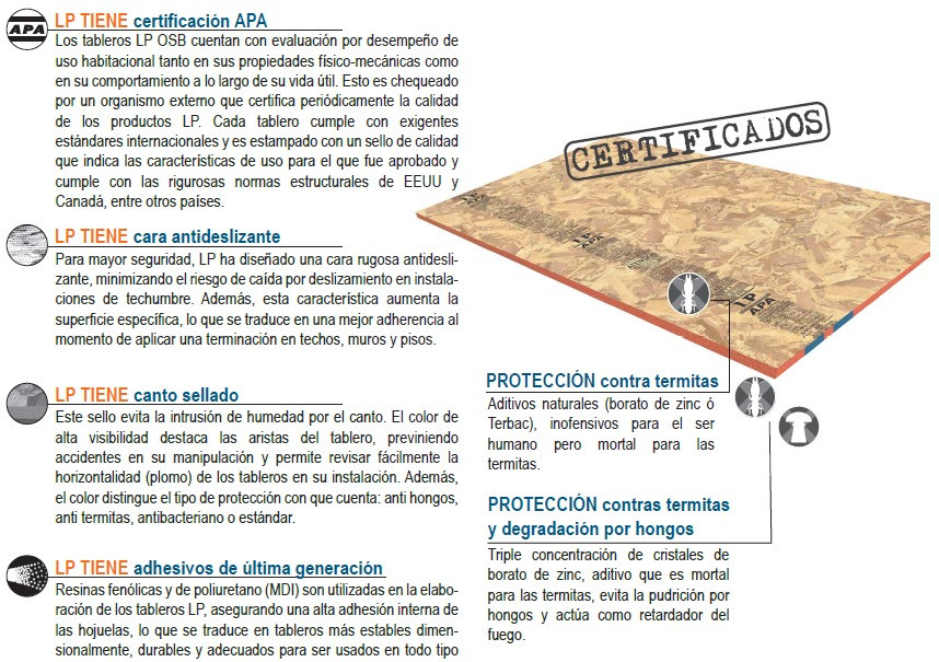 Paneles SIP con Certificación APA | Innova Sip
