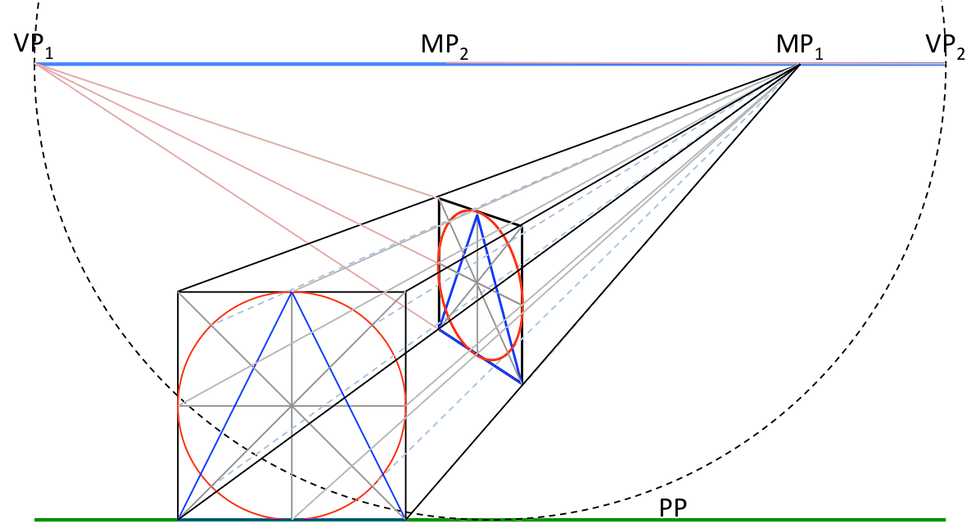 Chapter 3. Perspective