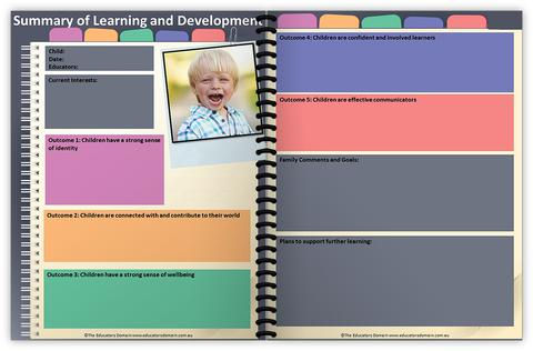 What to include in children's Portfolios..