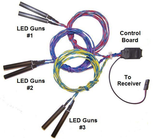 LED Cannons | davesrce