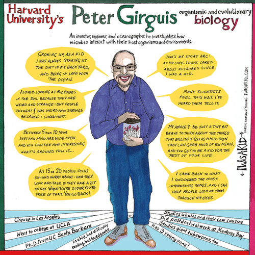 Peter Girguis Full Size Comic Download | I Was a Kid