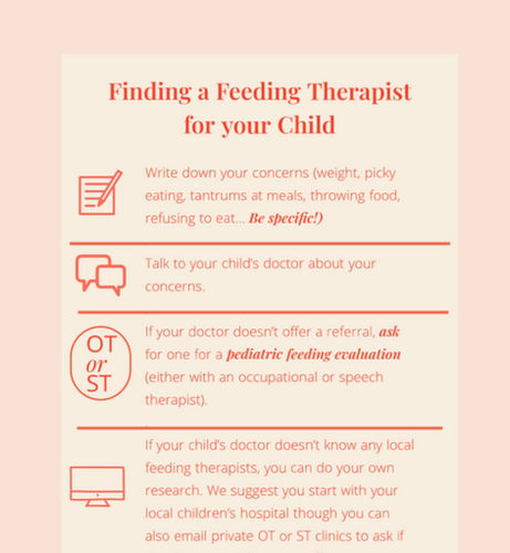 Finding a feeding therapist tool | Feeders and Growers