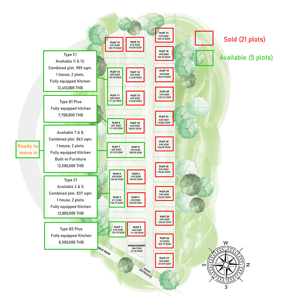 PLOTS LAYOUT at Panorama Developments Black MountainHua Hin