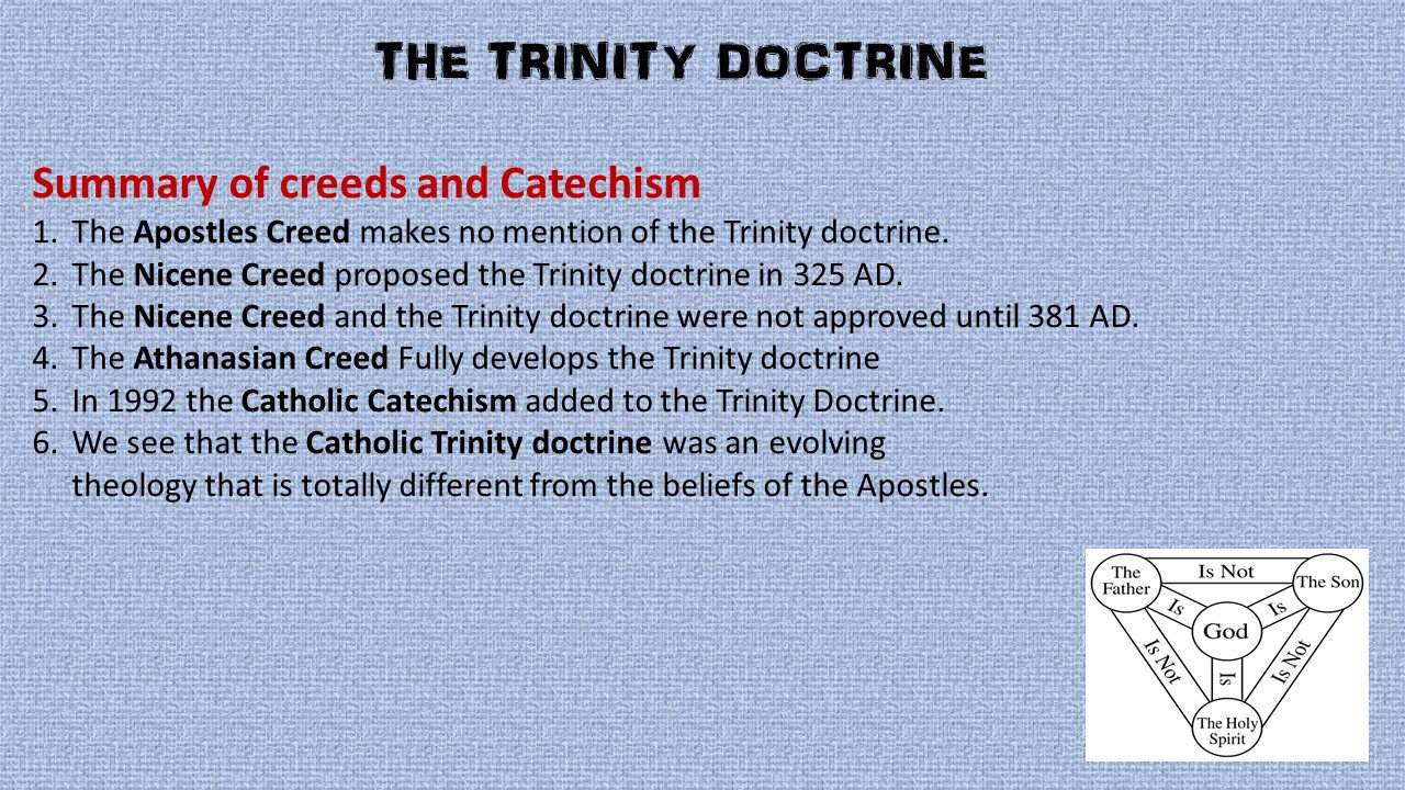 SUMMARY OF THE CREEDS