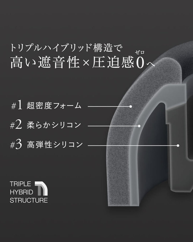 [New Stock Arrival] Final Audio Fusion G Eartips