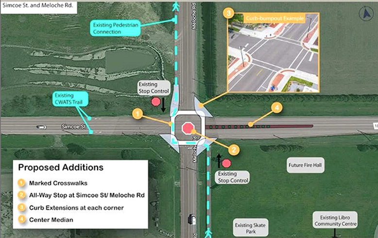 Intersection near Libro Centre to be closed for construction next month