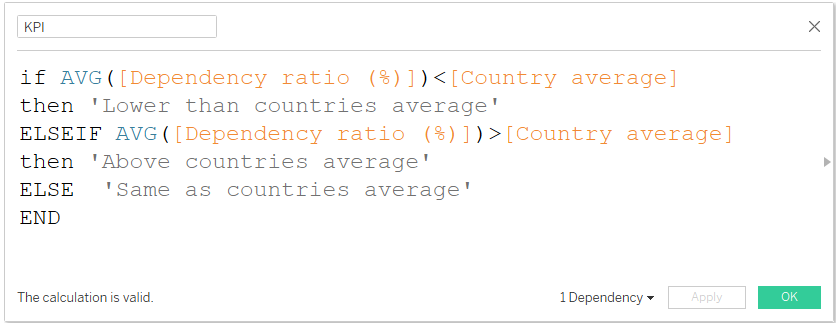 Spine Chart in Tableau