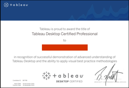 Tableau Certification [Ultimate Guide]