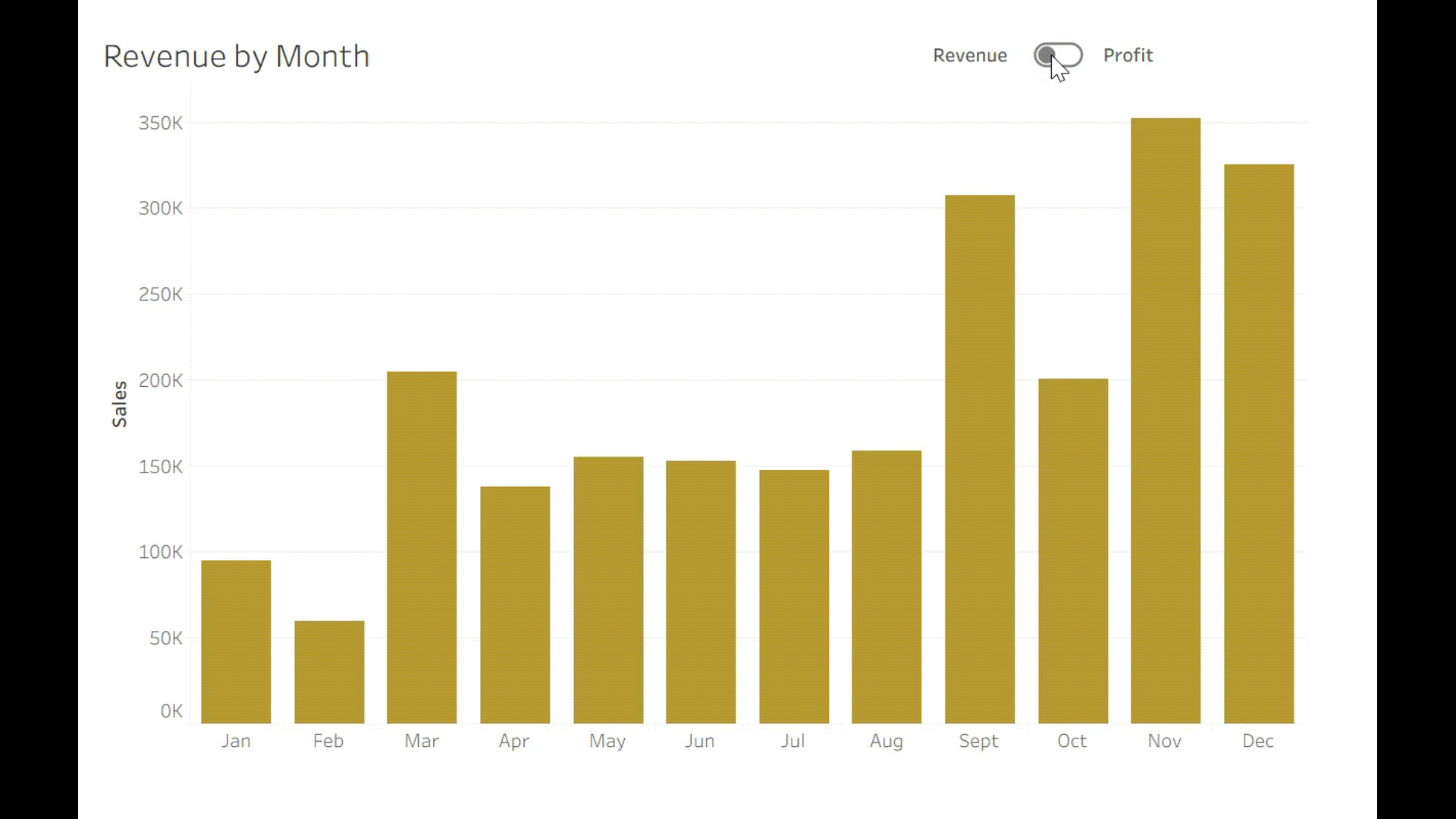 How to Create a Toggle Button in Tableau
