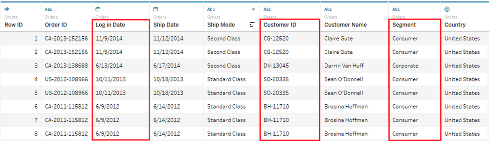 Tableau data in use: How to compute Login frequency