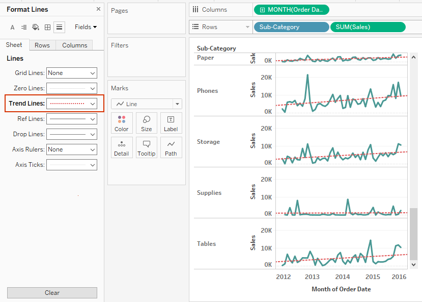 How to add Trend lines to a visualization in Tableau