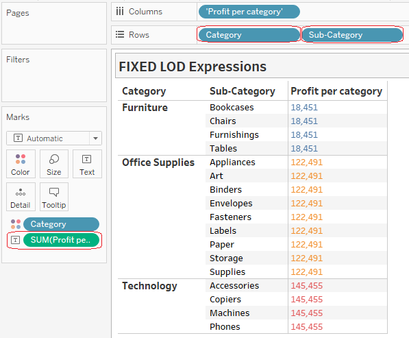 Introduction to Tableau Level of Detail Expressions