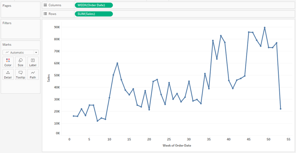 How to create control charts in Tableau