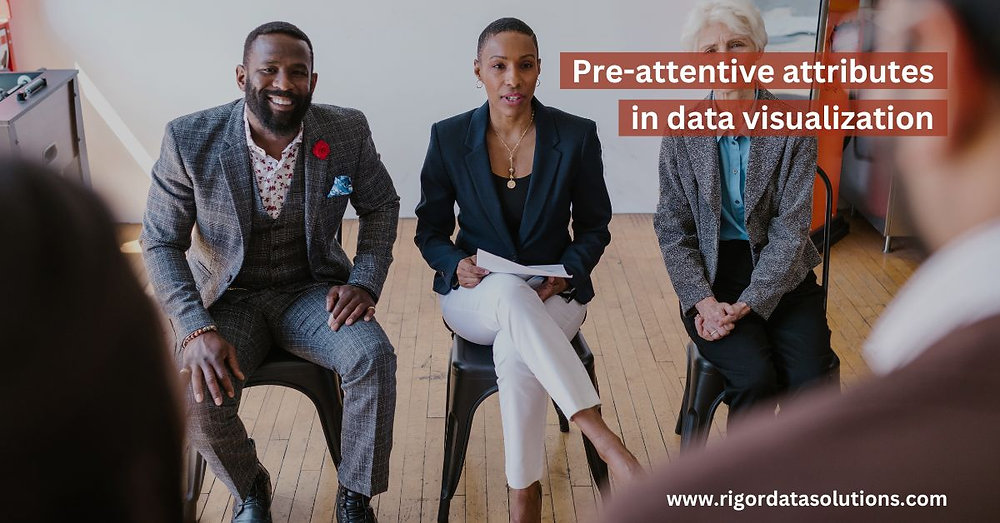 Pre-attentive Attributes in Data Visualization