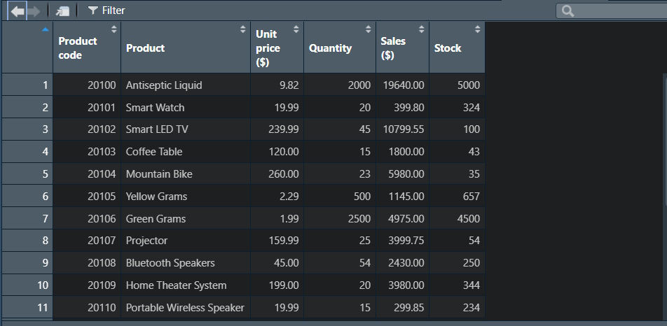 Combine Data in R: Merge Data