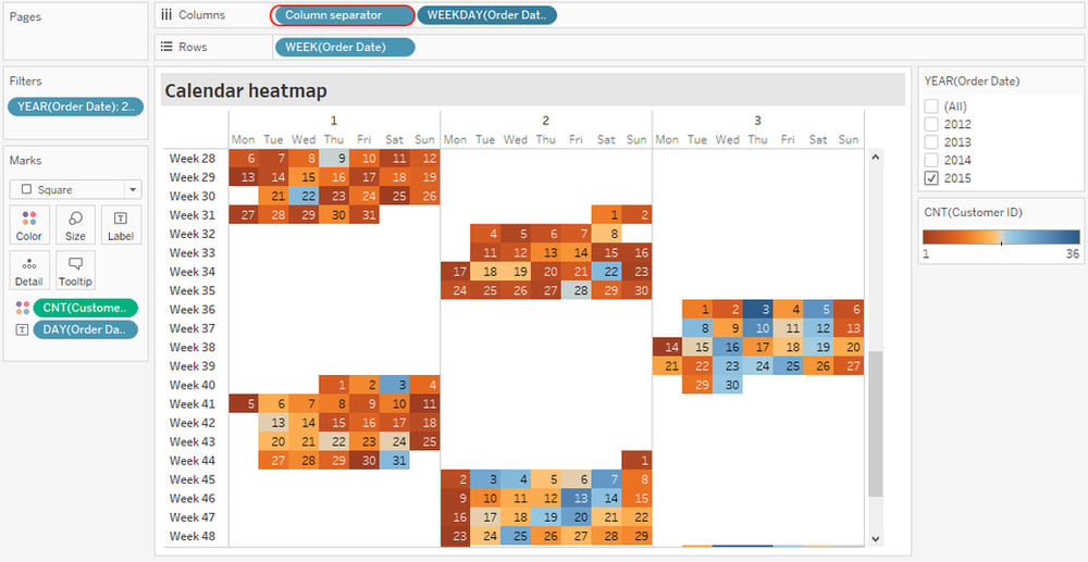 Tableau tips: Tableau calendar heat map