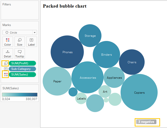 How to Build a Packed Bubble Chart in Tableau