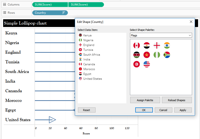 Tableau Tips: Using custom icons and shapes in Tableau.