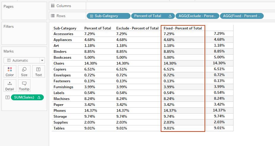 4 ways you can compute the percent of total in Tableau