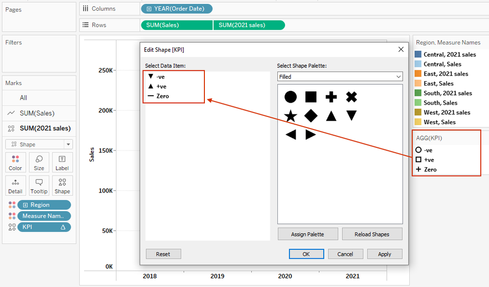 Adding Trend Indicators in Tableau – up & down arrows to show the trend ...