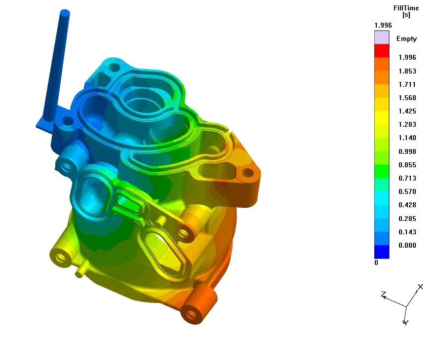 Sigmasoft, simulación de inyección, PM Tec Engineering, Bogotá, Colomb