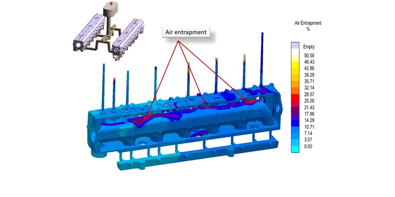 Magmasoft, Simulación fundició, PM Tec Engineering, Bogotá, Colombia