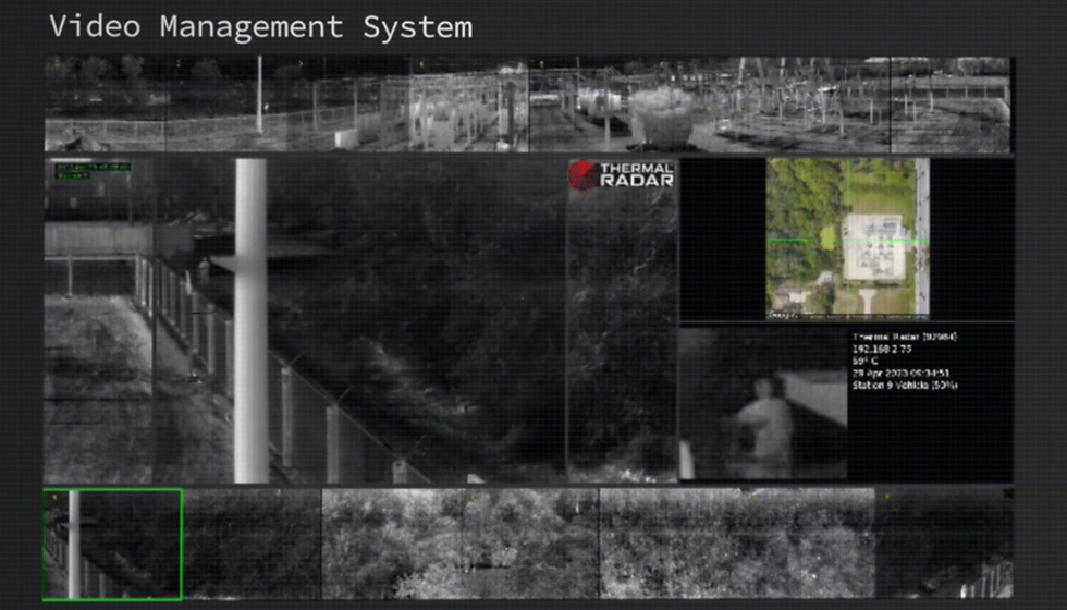Maximizing Security with Continuous 360° Thermal-Based Detection Systems