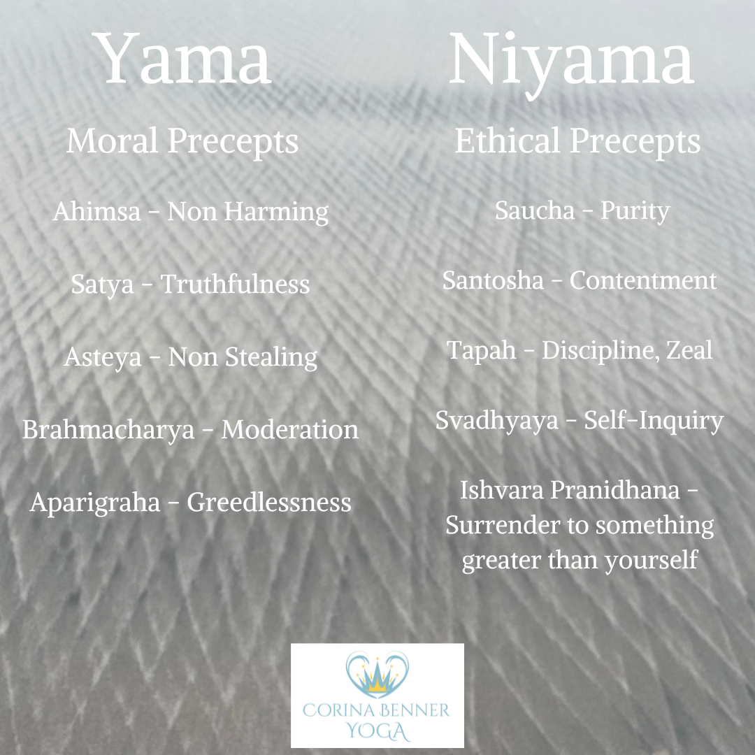 Bringing Yama to Life: Once a Week for 6 weeks - Virtual | Corina ...