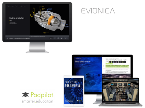 e-Learning Software | MindSpaceX