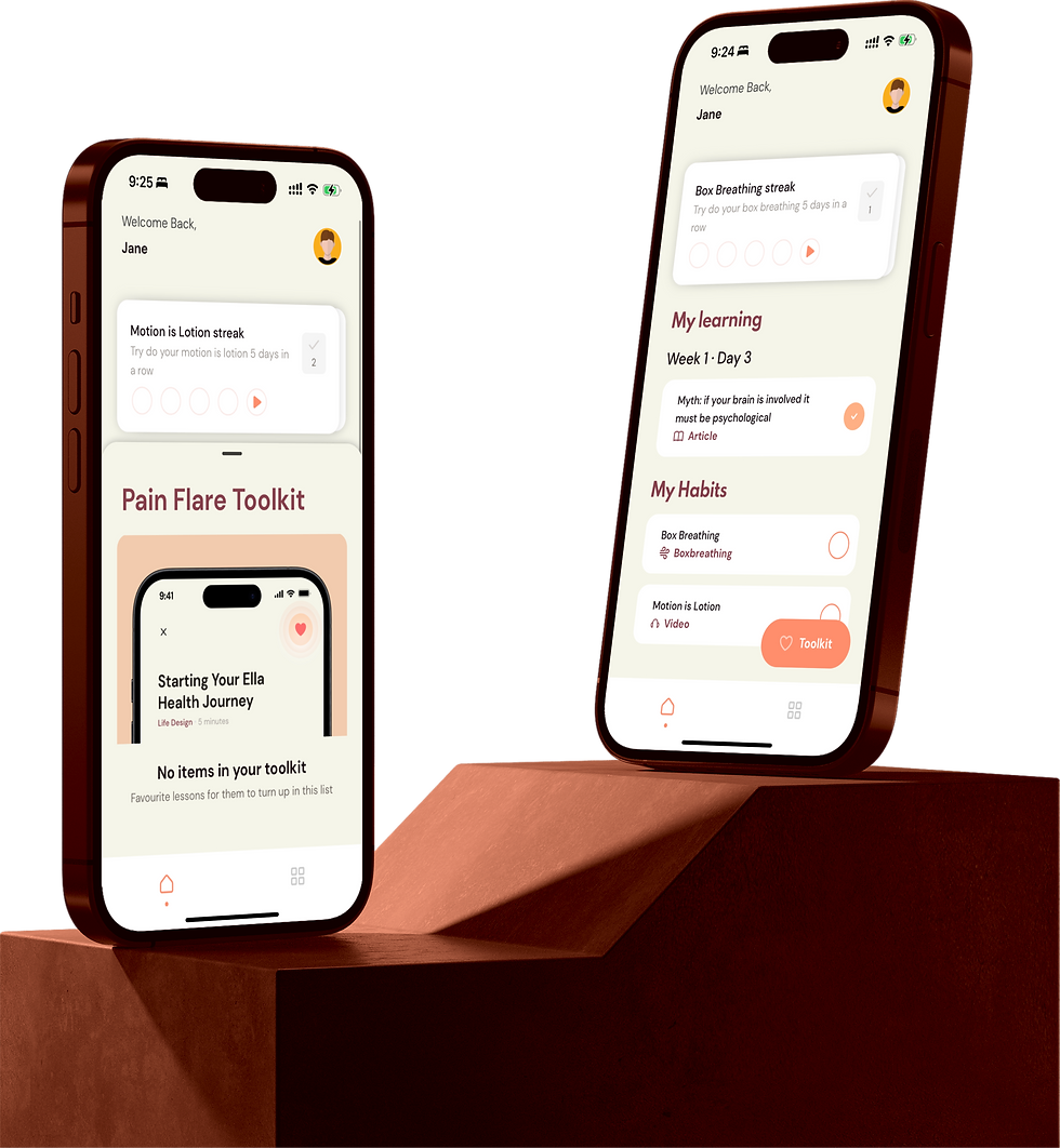 Ella Health | pelvic pain education