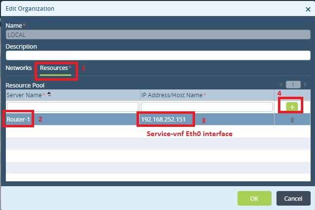 Versa Service-Vnf Router for Two Controllers