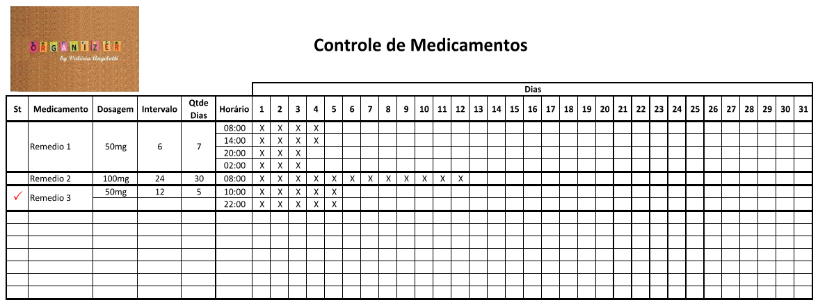 Como organizar e controlar a Lista de Medicamentos
