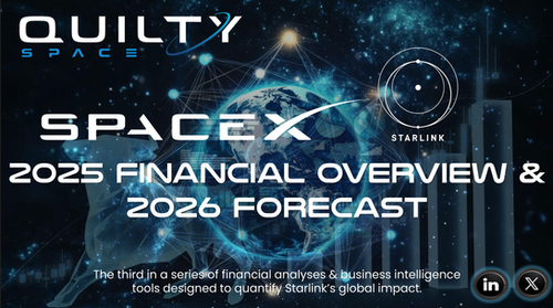 Starlink Financial & Strategic Analysis 2025 1H | Quilty Space