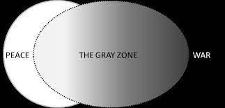 Grey Zone Operations: The Permanent Contemporary Conflict