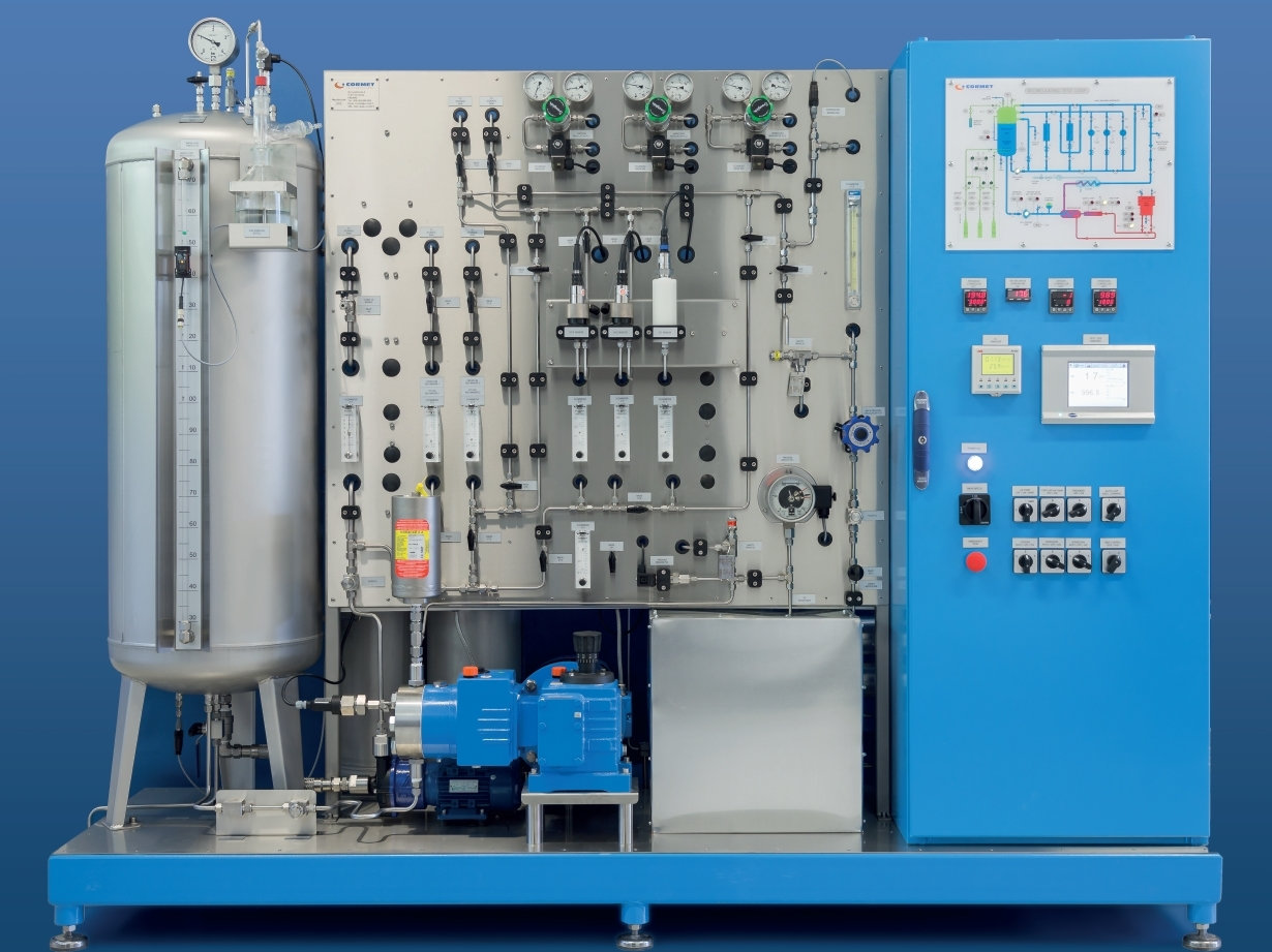 Testing Loops | Cormet