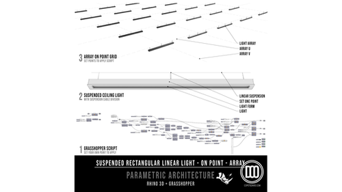 Suspended Light Array on Points | David Copete