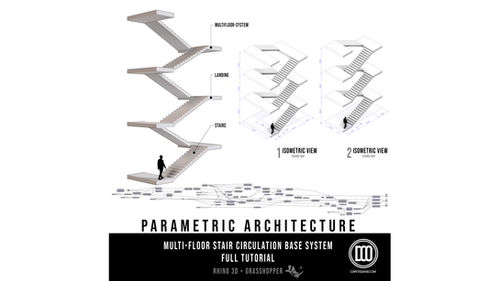 Stair Circulation Tower System | David Copete