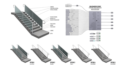 Stairs with Landing and Railings | David Copete
