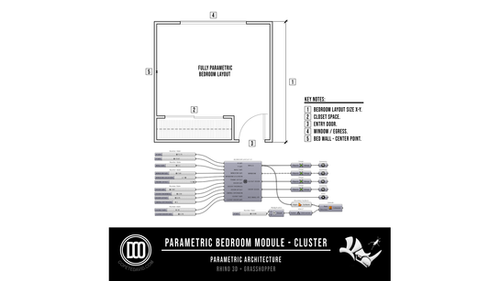 Parametric Floor Plan Bedroom Design Layout Cluster | David Copete