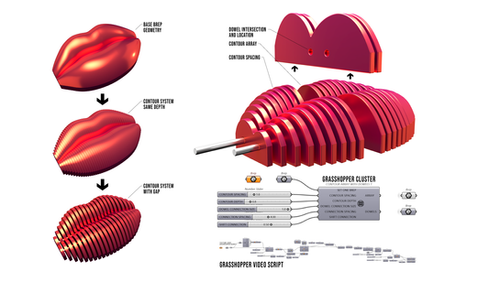 Parametric Contour Art Wall | David Copete