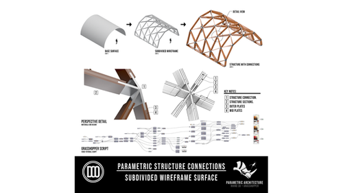 Parametric Wireframe Structure with Connections | David Copete