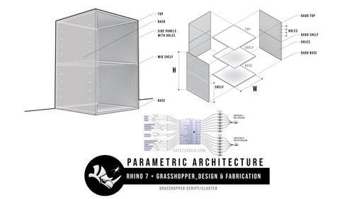 Base Cabinet with shelf, holes and dado details | David Copete