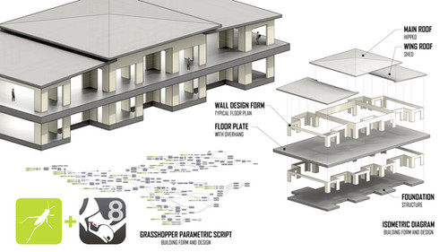 Parametric Building Form Design with Roof | David Copete