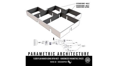 Parametric Floor plan +Open Nest | David Copete